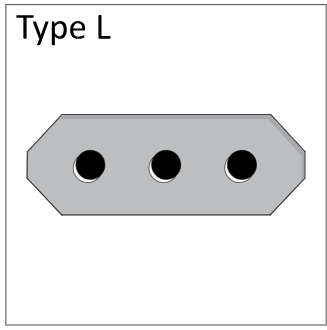 Alle informatie over wereldstekkers | bol.com