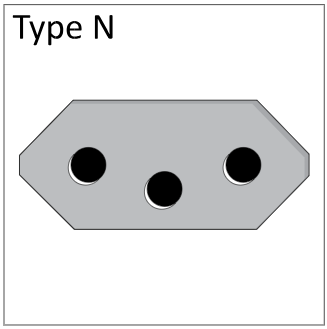 Alle informatie over wereldstekkers | bol