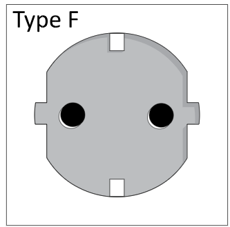 Alle informatie over wereldstekkers | bol.com