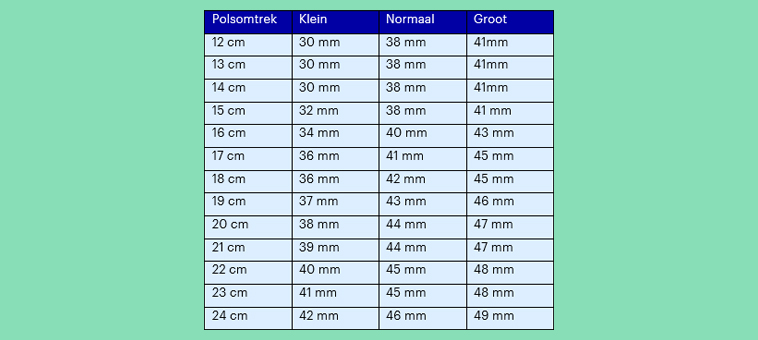 Welk formaat smartwatch past bij jou? | bol.com