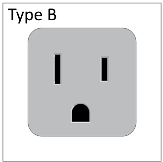Alle informatie over wereldstekkers | bol