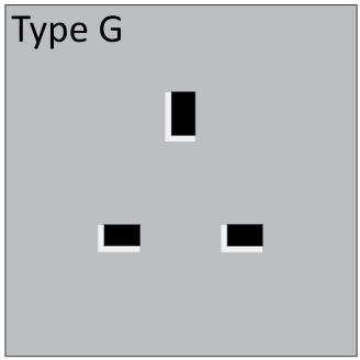 Alle informatie over wereldstekkers | bol.com