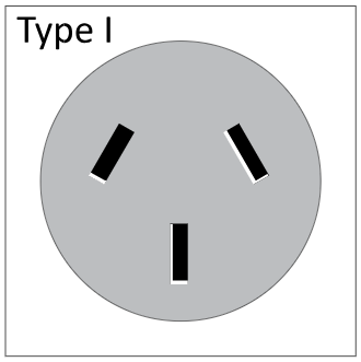 Alle informatie over wereldstekkers | bol.com