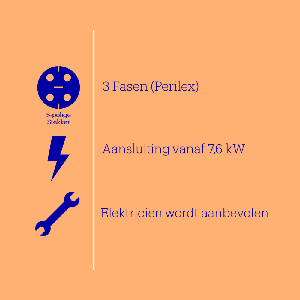 Aansluiting van je kookplaat | bol.com
